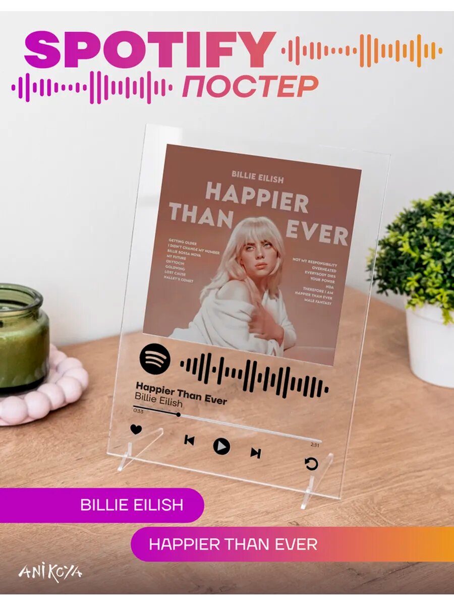 Spotify постер Билли Айлиш Happier than ever