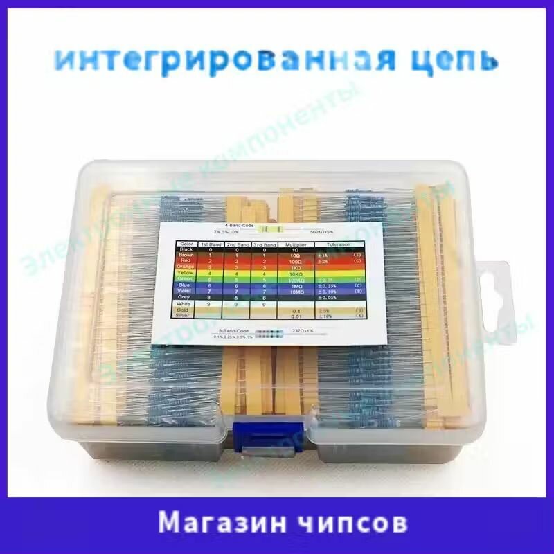 Набор для создания аппликации
