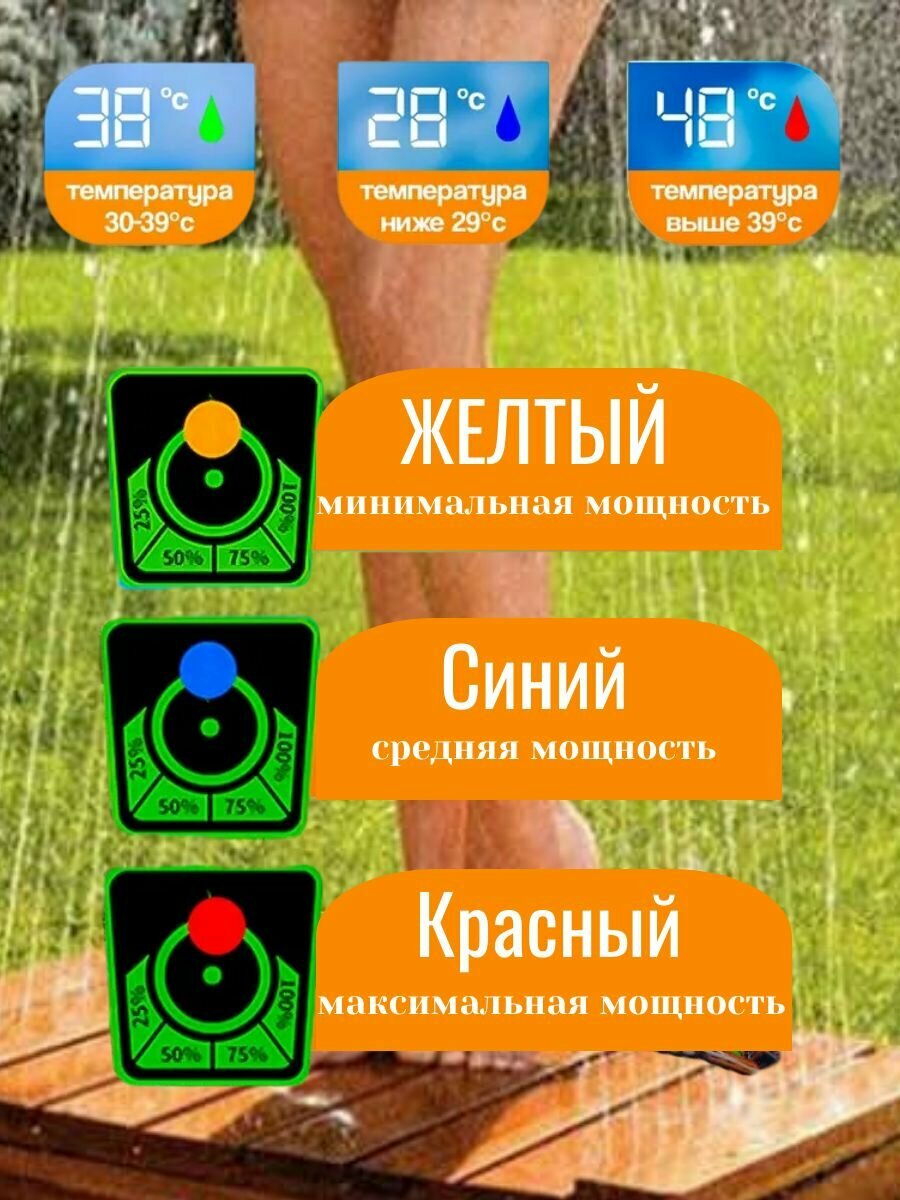 Переносной душ — фото 1