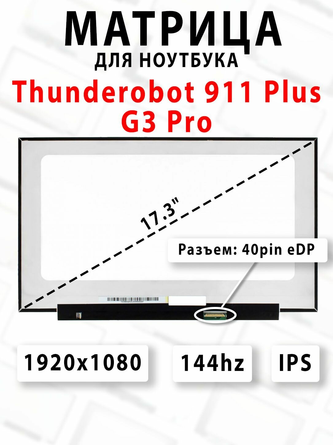 Матрица для ноутбука Thunderobot 911 Plus G3 Pro - (1920x1080 - 144Hz)