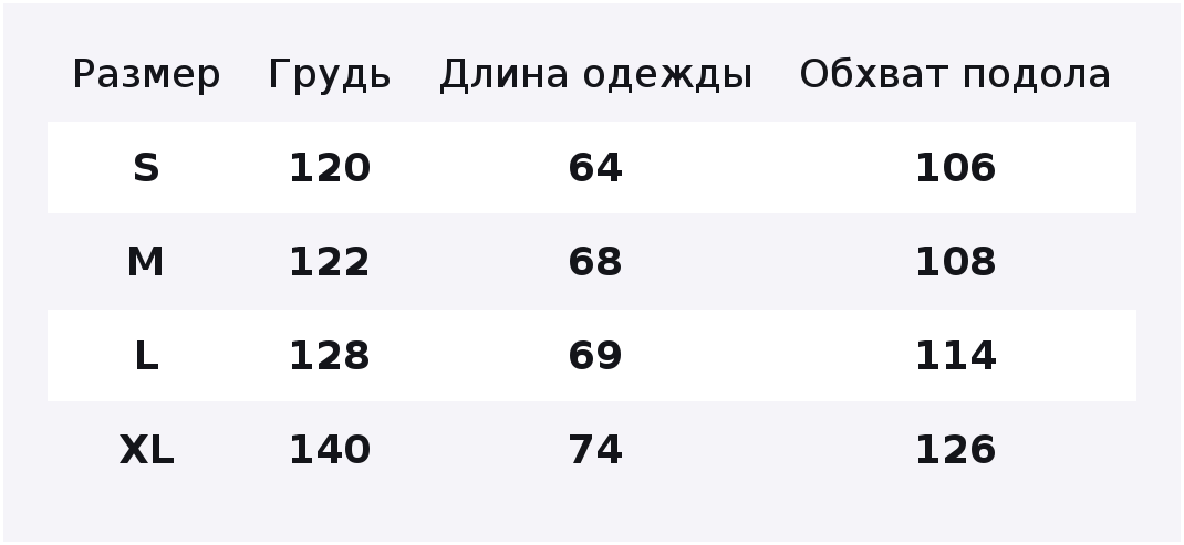 Куртка Supreme, размер L — фото 1
