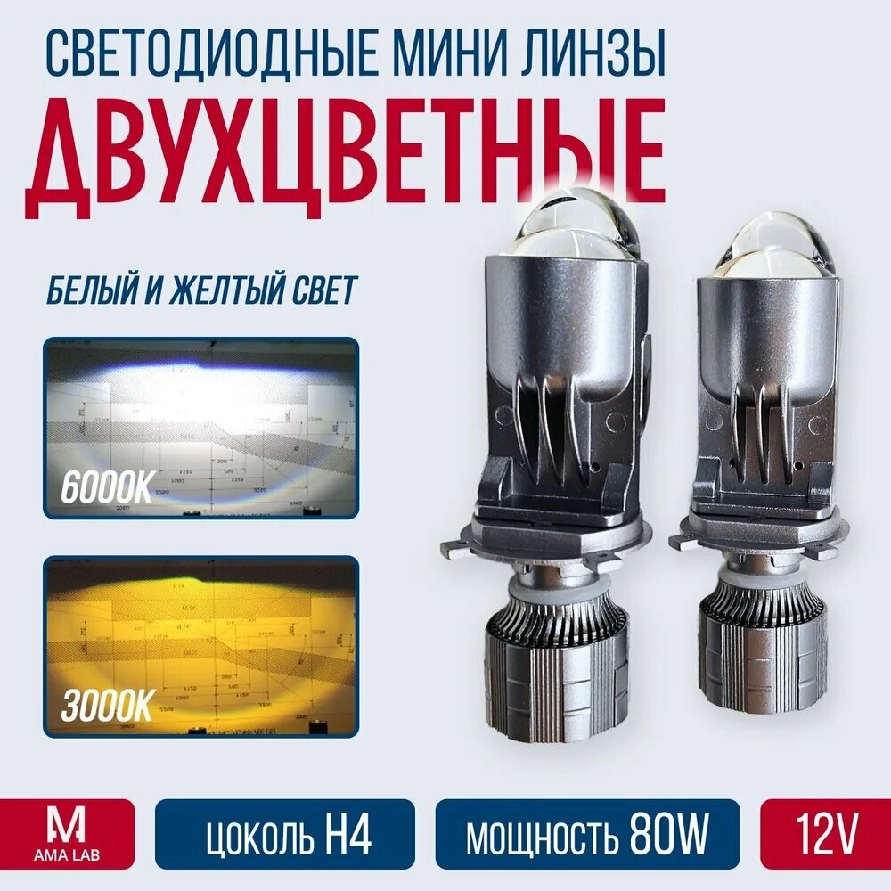 LED CAR HEADLIGHT Лампа автомобильная H4, 2 шт. арт. H4_A8