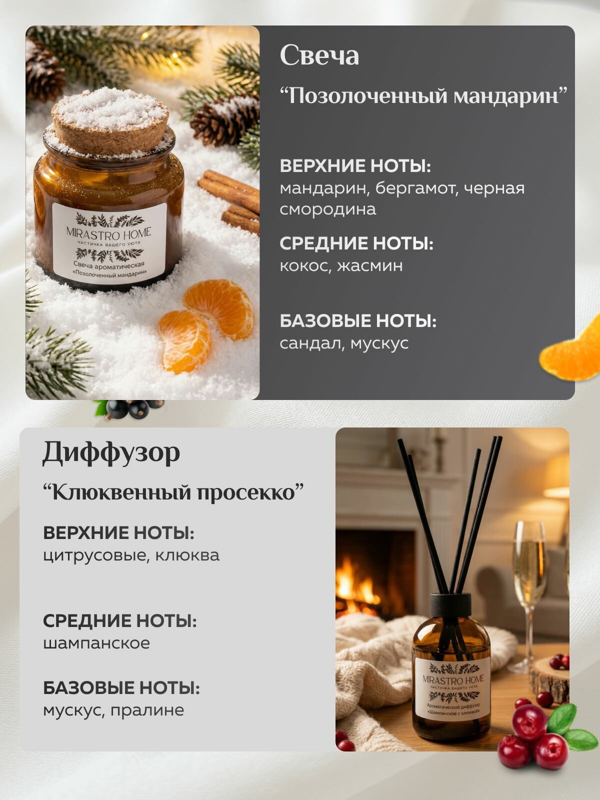 Подарочный набор MIRASTRO HOME "Диффузор и Свеча", Клюквенный просекко, Мандарин — фото 1