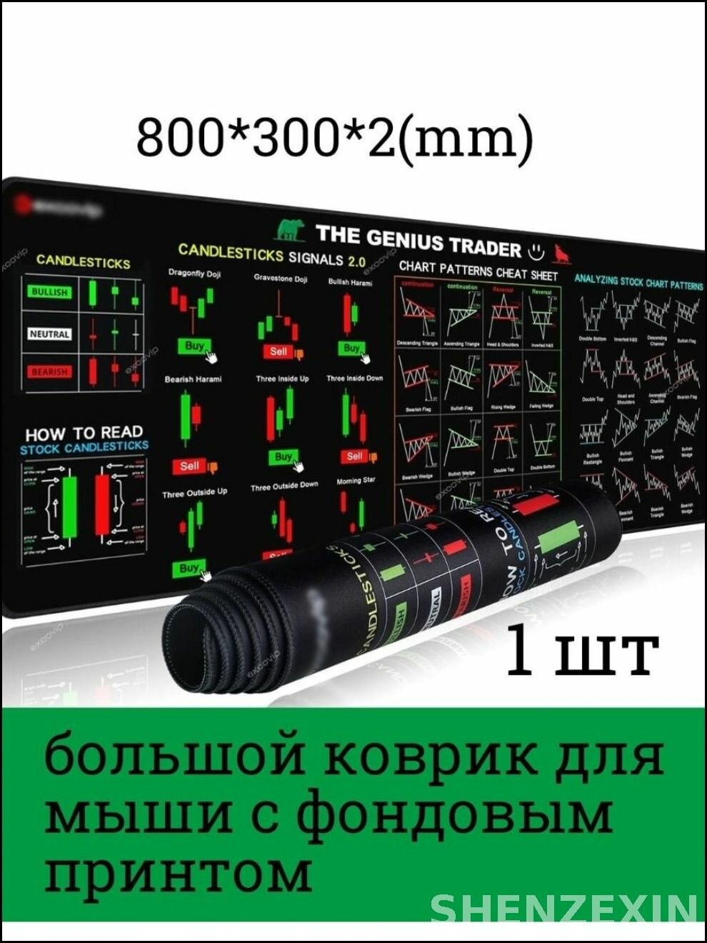 Коврик для мыши Гениальный трейдер 800 300 2 мм Фондовый рынок, Графики, Свечные модели