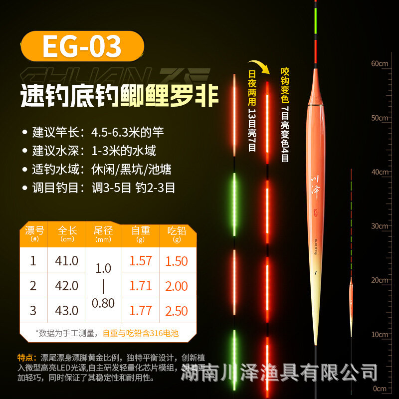Интегрированная светодиодная лампа Kawazawa EG, хвост 316, светящийся, меняющий цвет, дневной и ночной, прозрачный, привлекательный, плавающий рыболовный снаряд