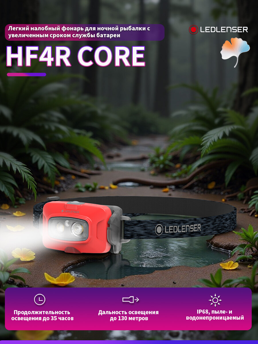 Фонарь HF4R Core RED Headlamp, подходящий для пеших прогулок, альпинизма и активного отдыха, с увеличенным сроком службы батареи