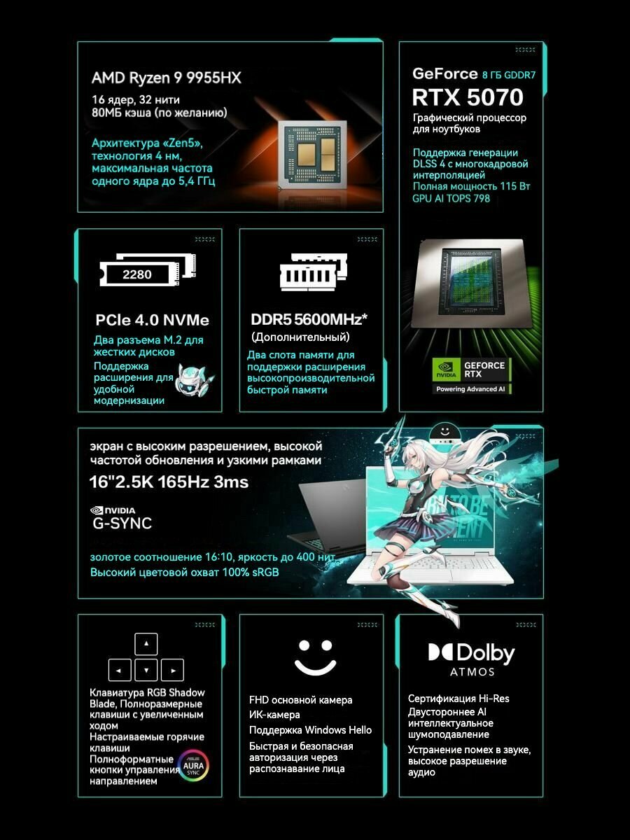 Игровой ноутбук ASUS ROG Strix G18, I9-13980HX, RTX4080, 16ГБ/2ТБ, Русская раскладка — фото 1