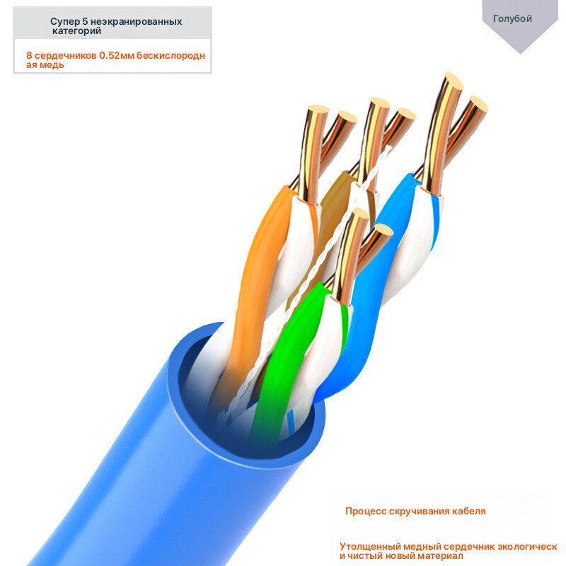 Сетевой кабель super Category 6 super Category 5 двухжильный кабель витой пары POE с 8 жилами