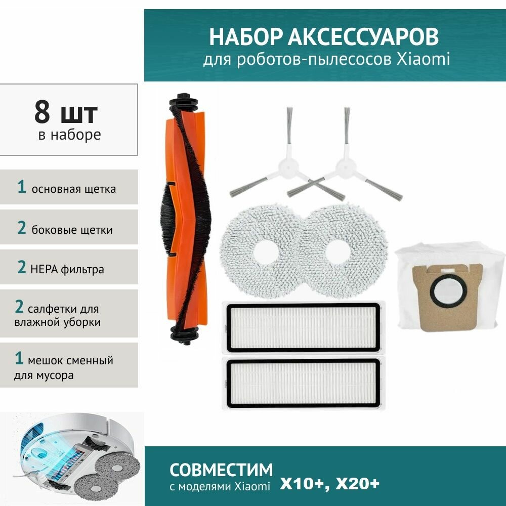 Комплект фильтров и щеток для робота-пылесоса Xiaomi X10 Plus, X20 Plus