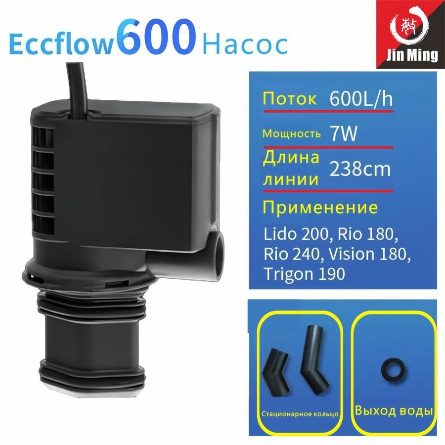 JUWEL ECCOFLOW 600LИнтерфейс новой насосной ленты 7Wпризматический интерфейс