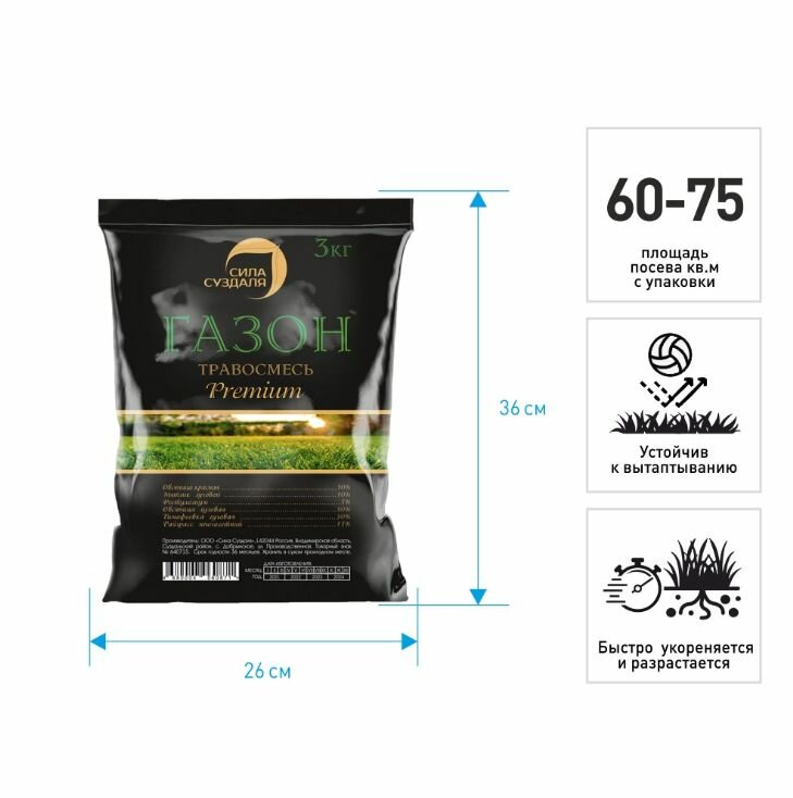 Семена газонной травы Premium с мятликом 3 кг