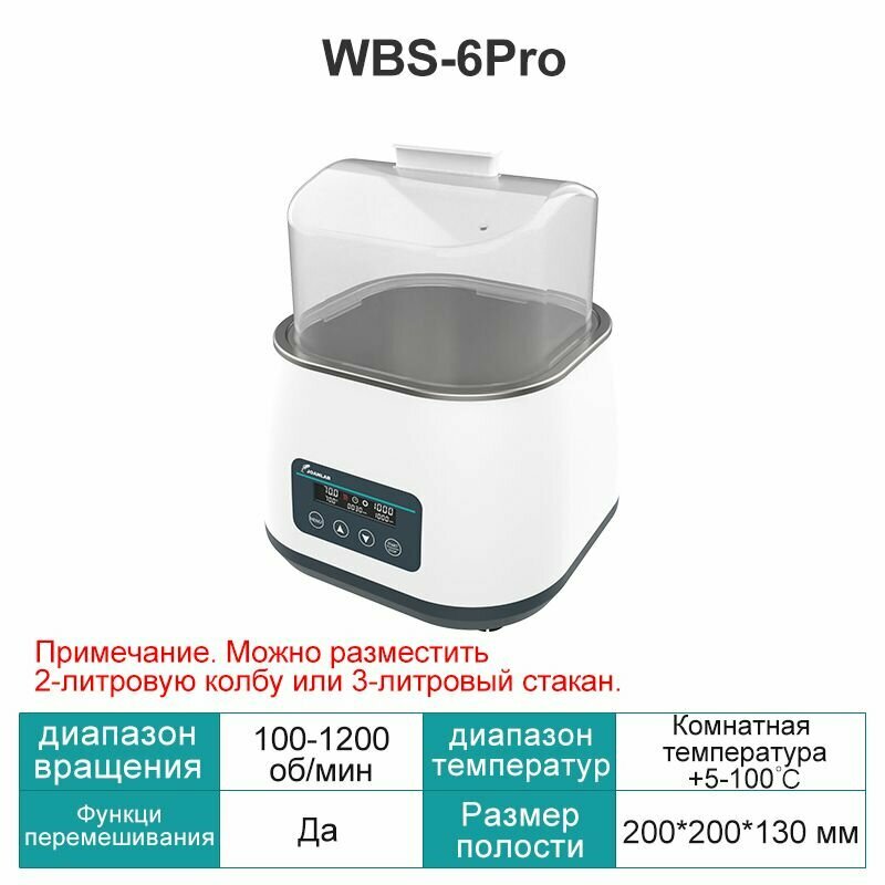 Лабораторная посуда — фото 1