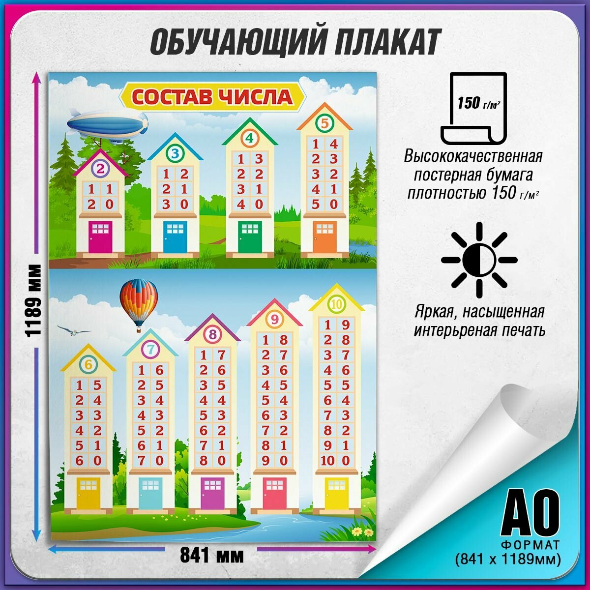 Обучающий плакат для детей "Состав числа" / А-0 (84x119 см.)