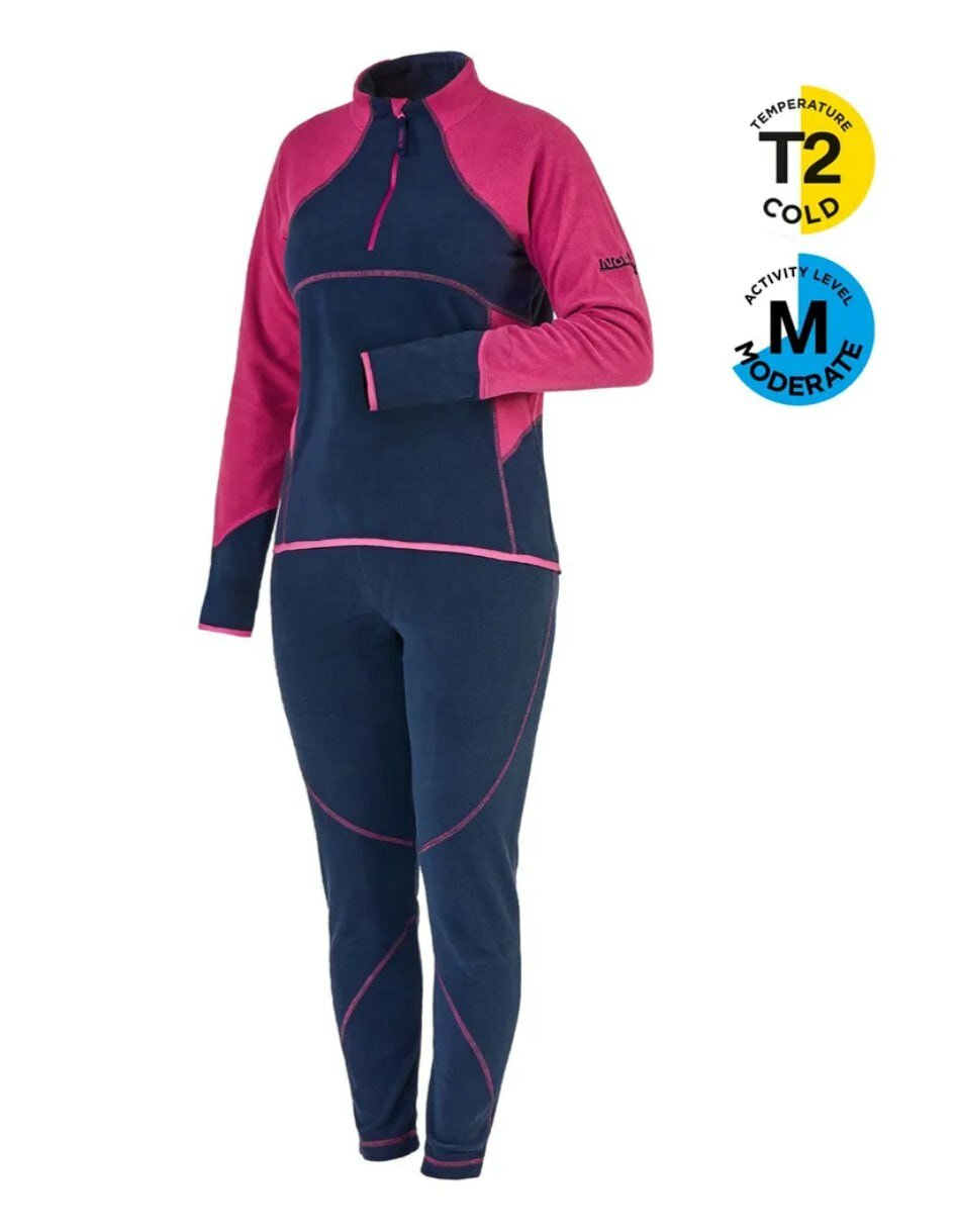 Комплект термобелья