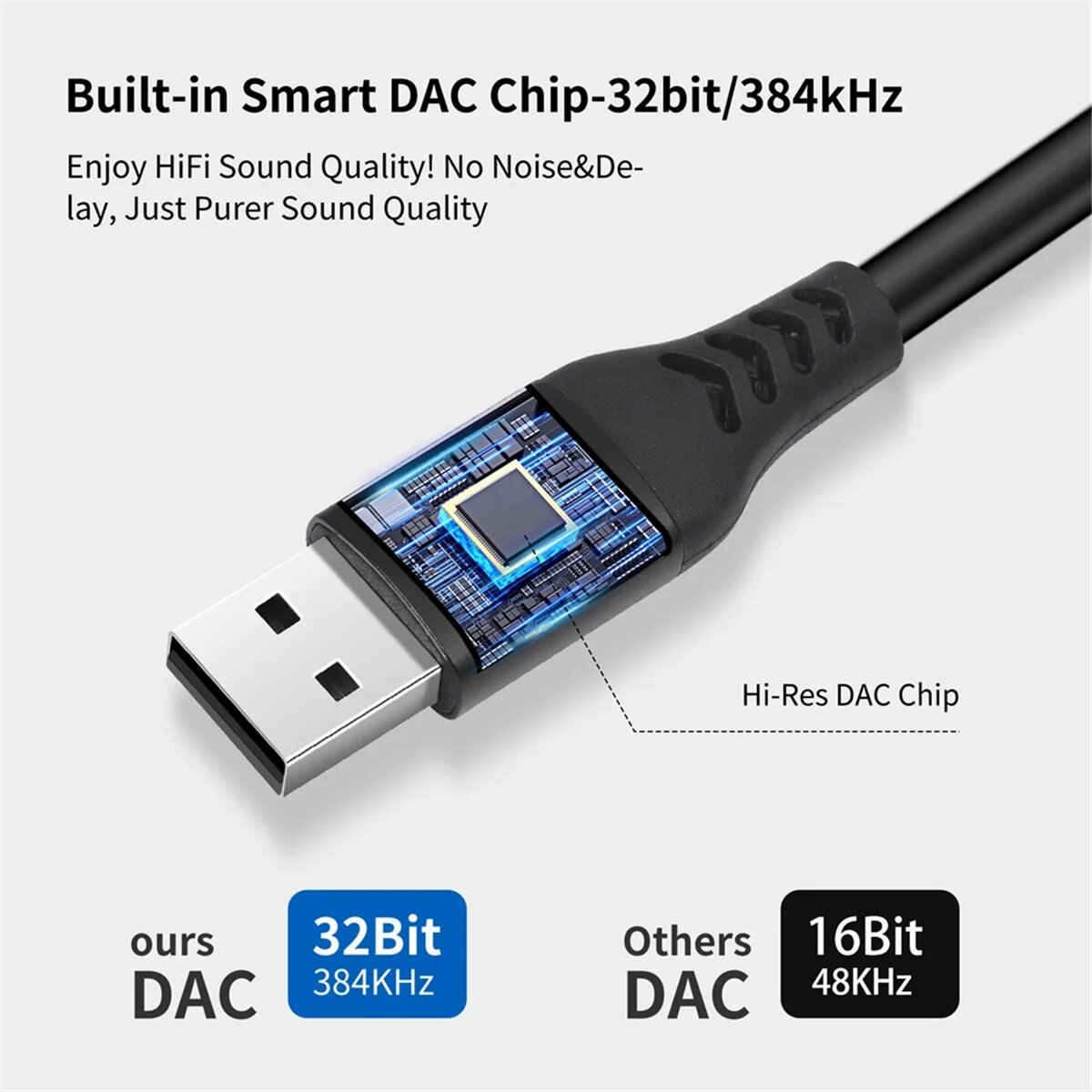 Аудиокабель ABAB USB-XLR, выходной шнур USB-двойной XLR, конвертер аудиокабеля USB-стерео для ПК для усилителя, динамика 100 см