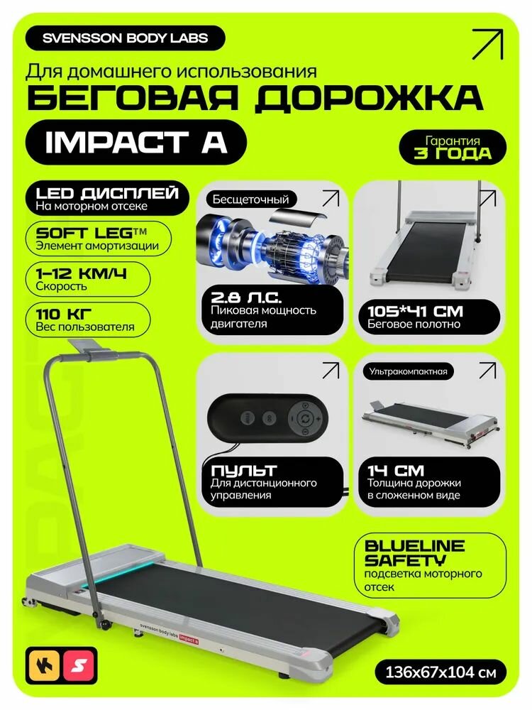 Беговая дорожка SVENSSON BODY LABS IMPACT A, электрическая, складная, 105x41 см