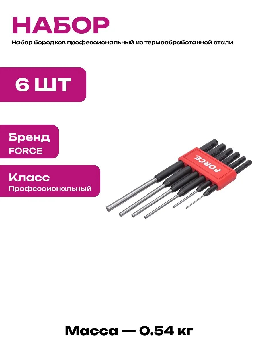 Слесарный инструмент бородки с тонким жалом профессиональные