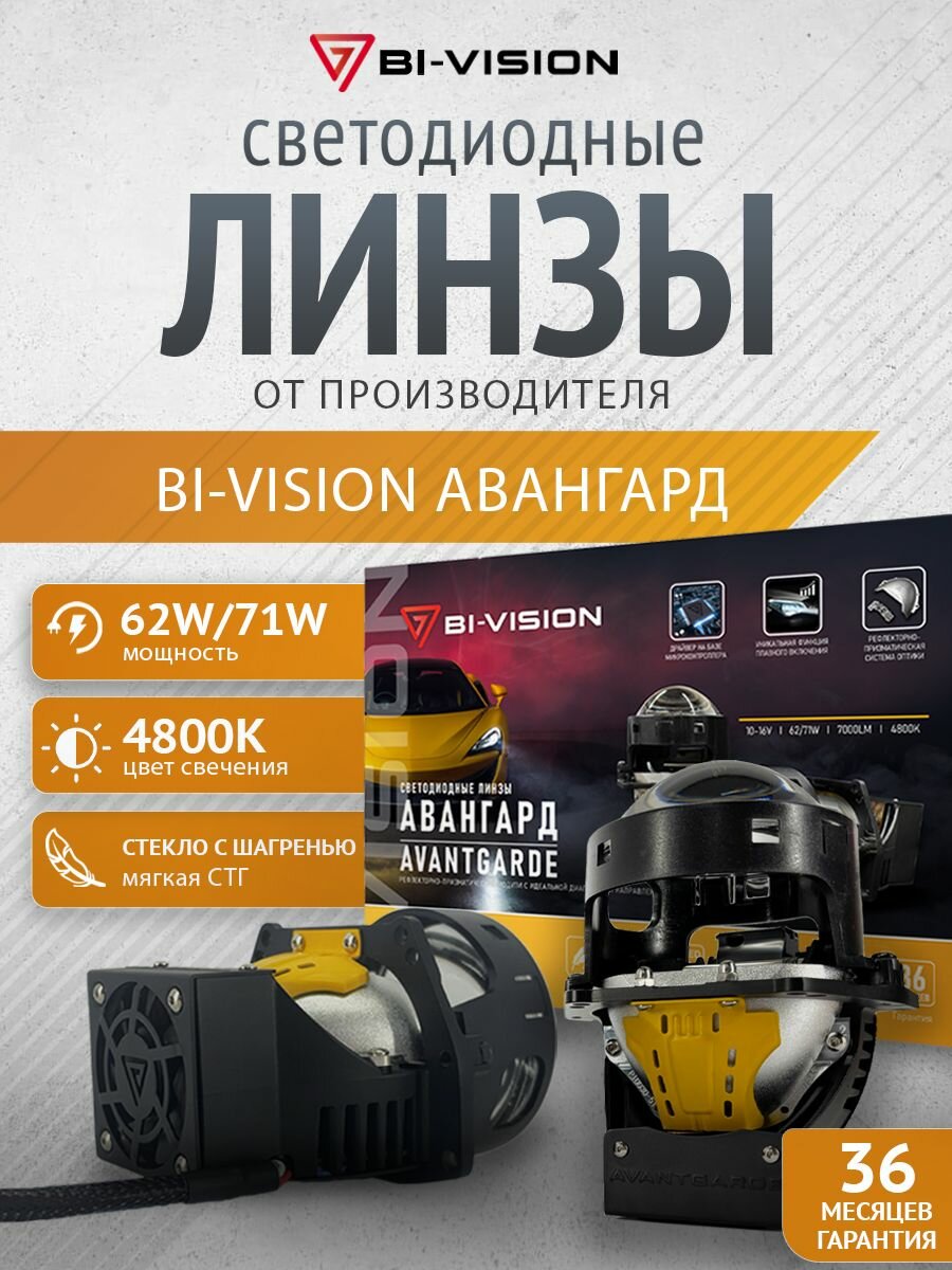 Светодиодные линзы BI-VISION модель Авангард / Avangarde 4800К