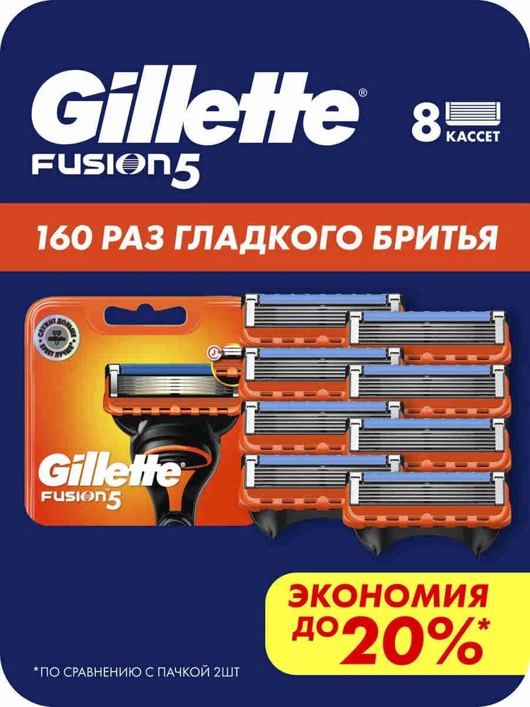 Сменные Кассеты Gillette Fusion5 Для Мужской Бритвы, 8 шт, с 5 лезвиями, c точным триммером для труднодоступных мест