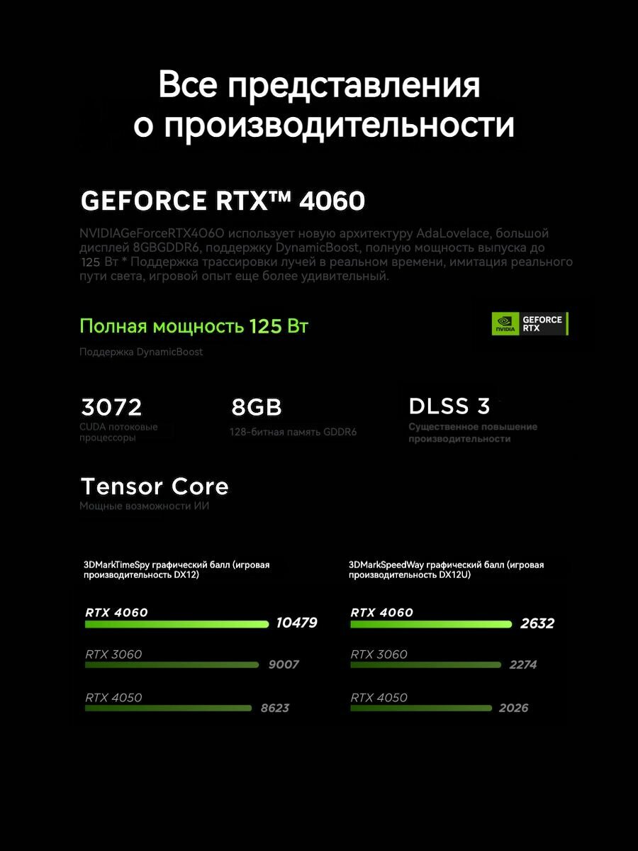 Игровой ноутбук Lenovo Legion/R9000P，R7-7745HX，RTX4060，32ГБ/1ТБ, Русская раскладка — фото 1