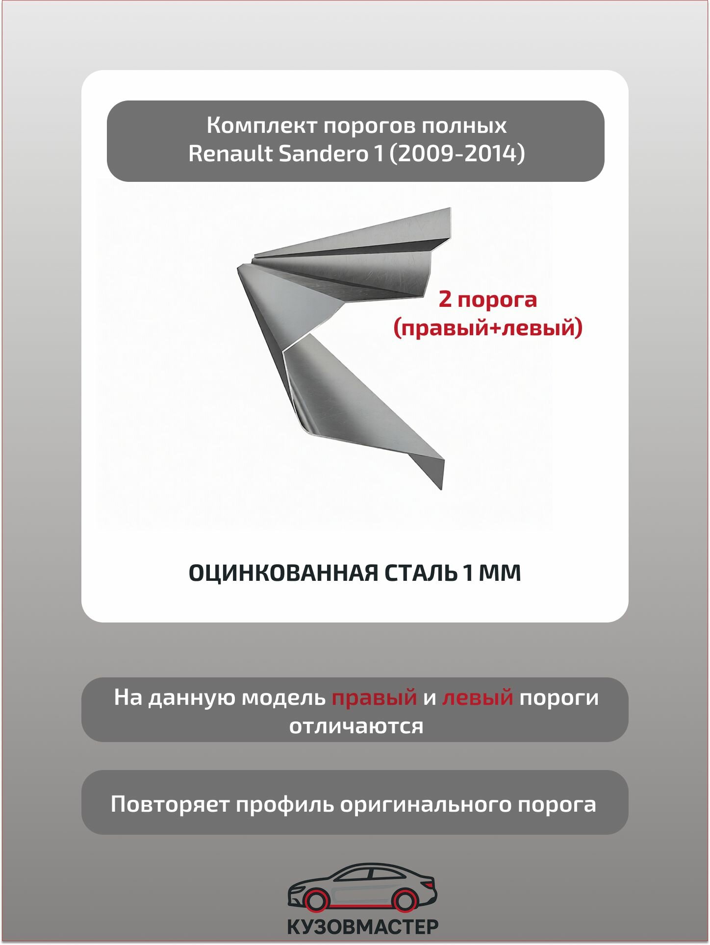 Комплект порогов Renault Sandero 1 Полный профиль) цинк