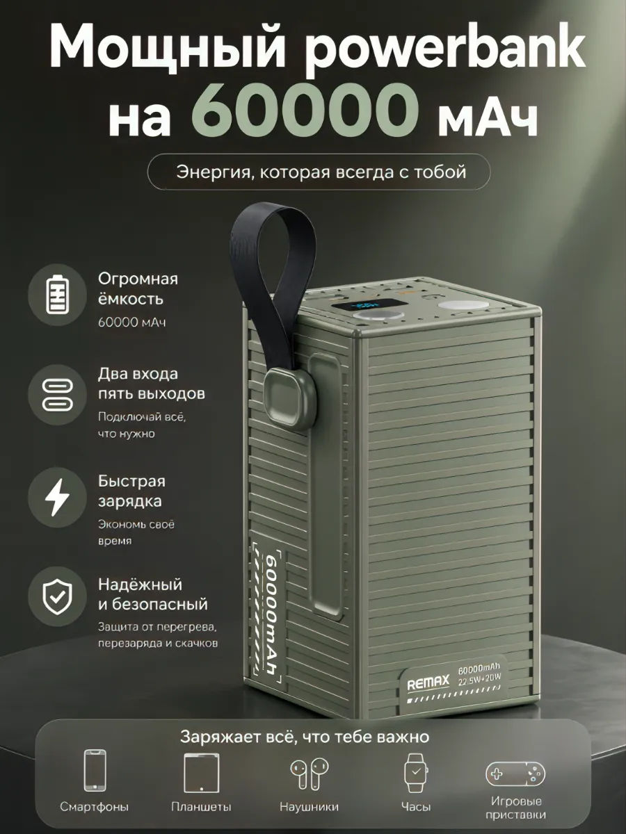 Внешний аккумулятор Remax, 60000mAh, быстрая зарядка 22,5W, LED-дисплей