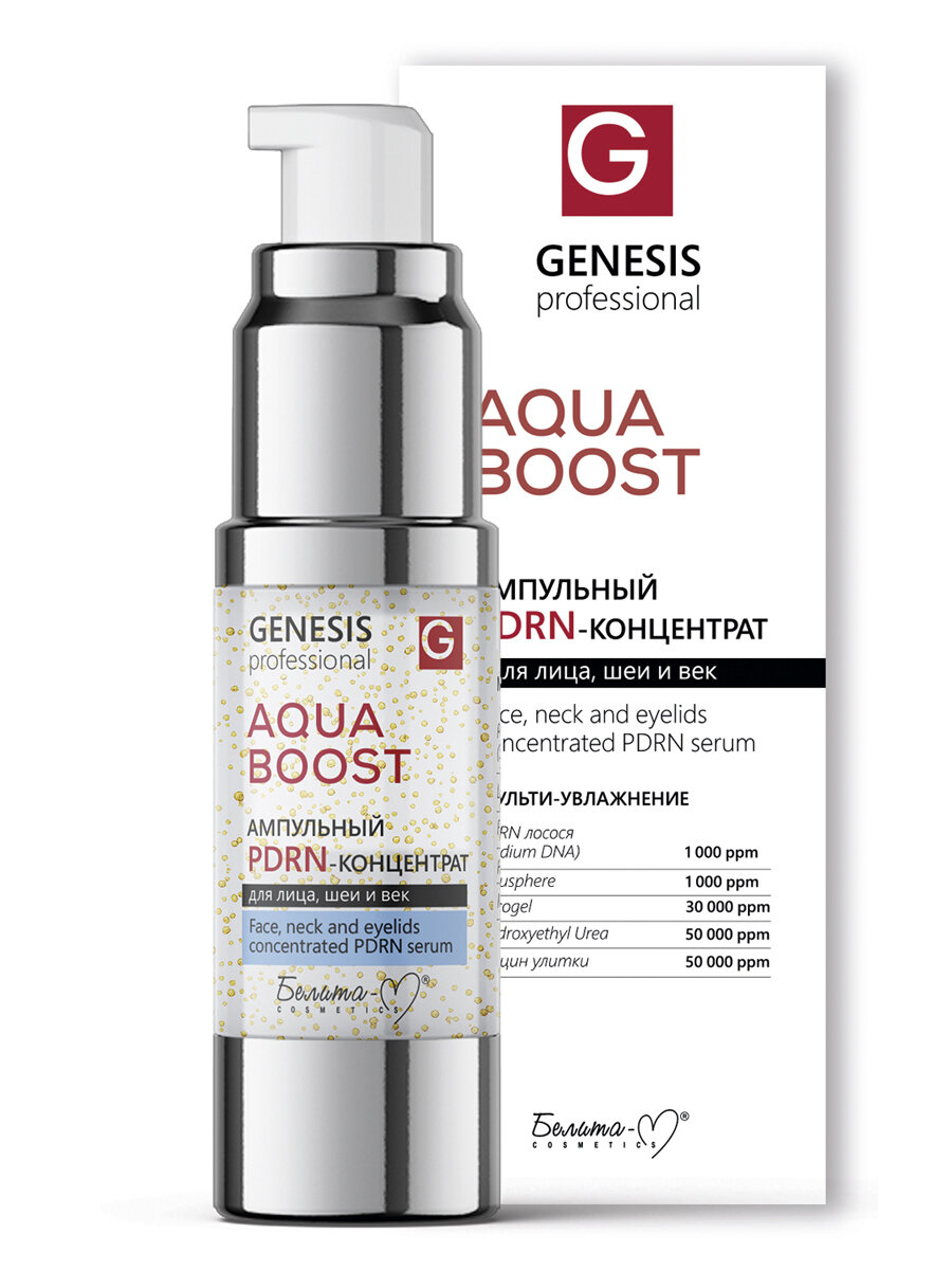 Ампульный PDRN-концентрат для лица, шеи и век AQUA BOOST GENESIS professional Белита-М, 30г