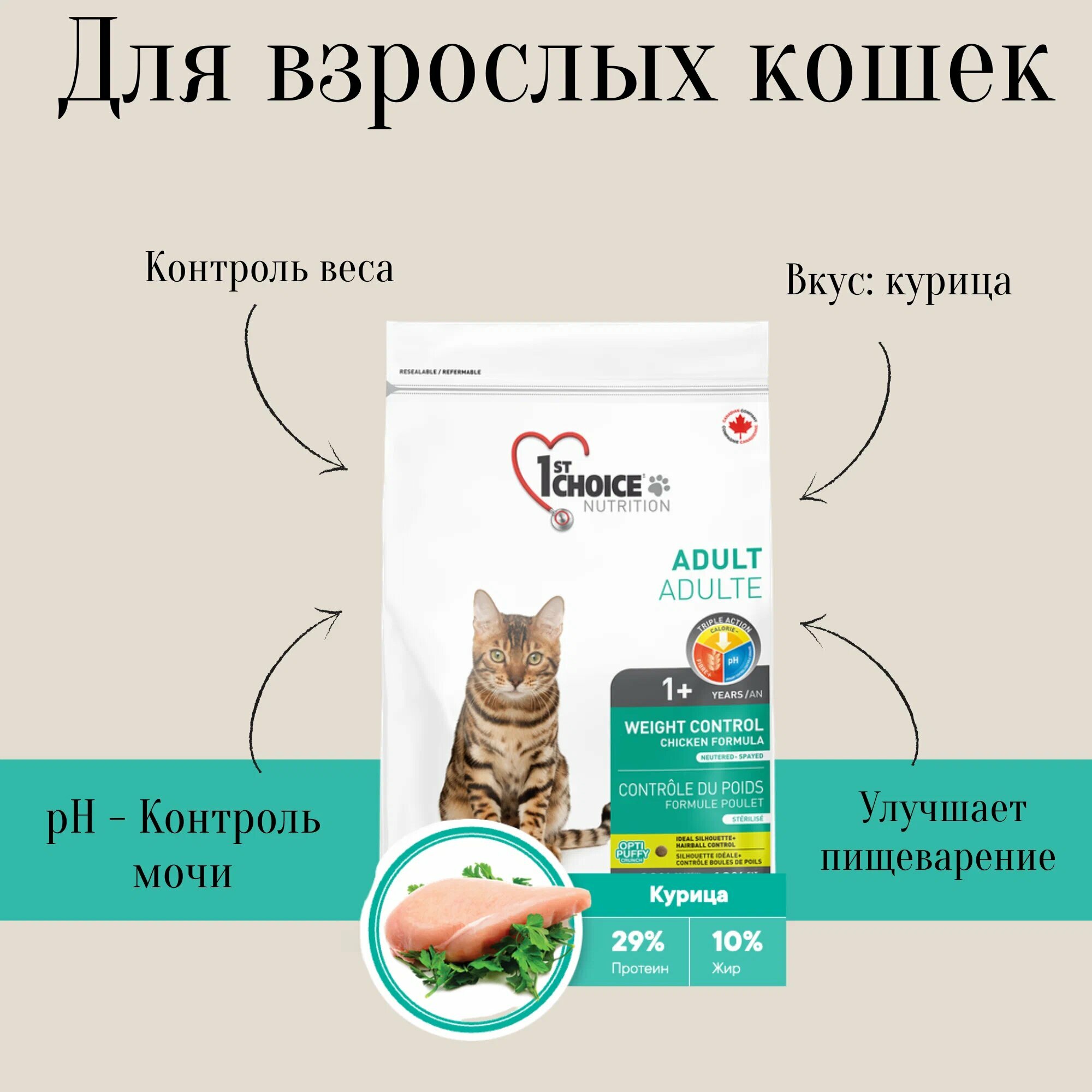 1st CHOICE корм 10кг для стерилизованных кошек Контроль веса