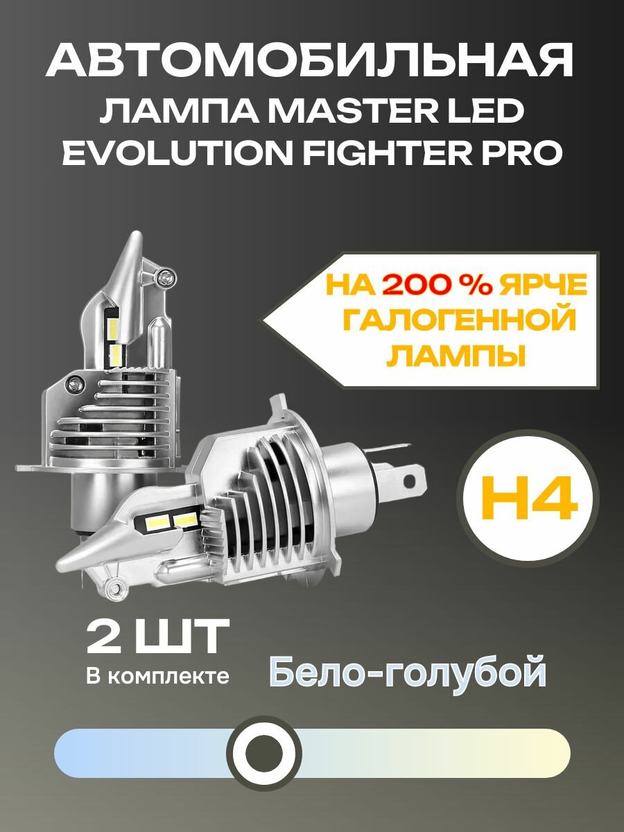 Автомобильная светодиодная лампа Master LED Evolution FightER PRO 40w 12v H4 8000K 2 штуки