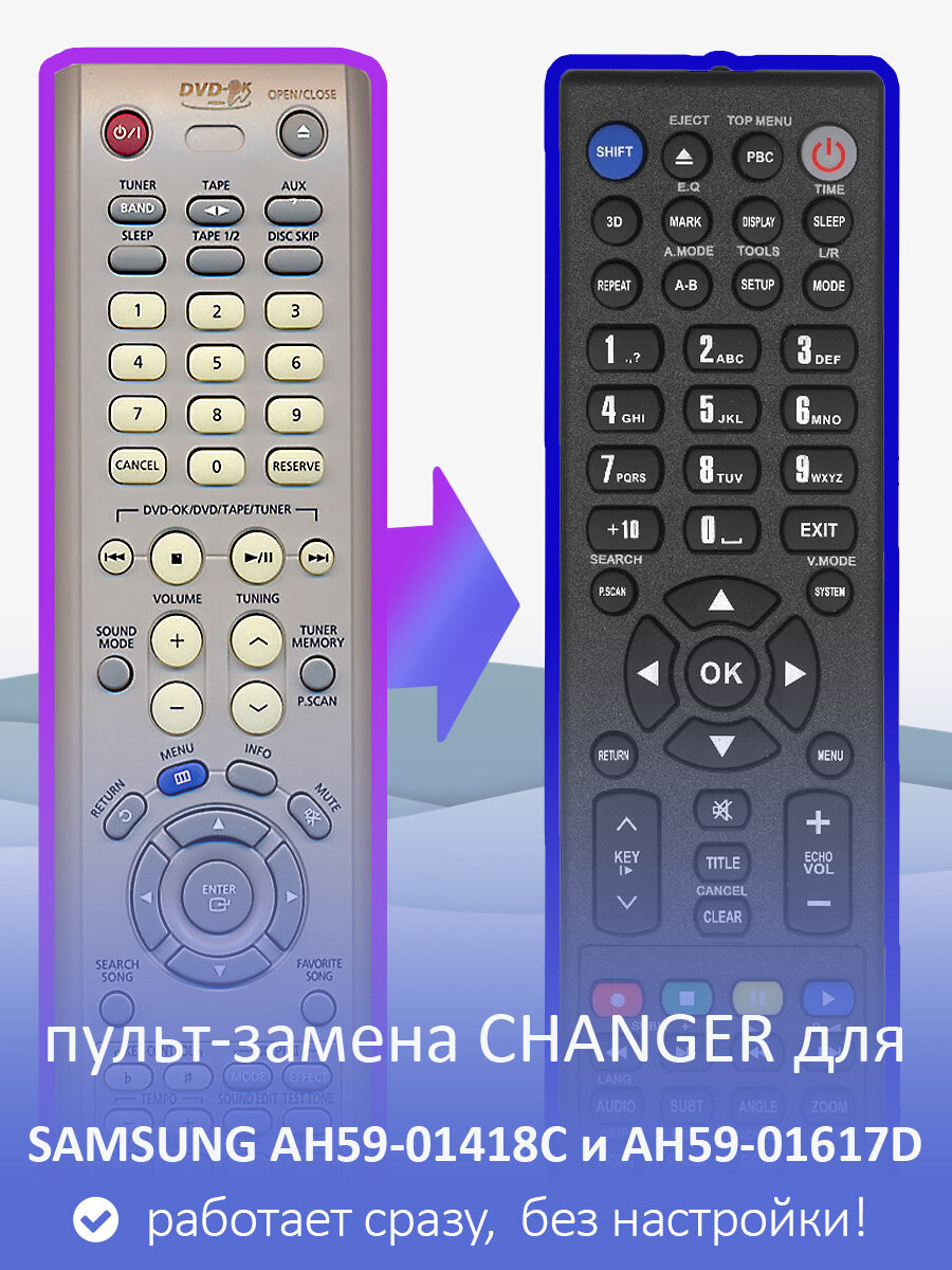 Пульт-замена для SAMSUNG AH59-01418C и AH59-01617D