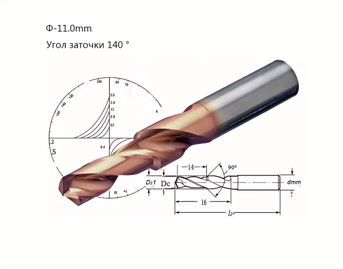 Сверло из карбида вольфрама , Высокоточные сверла ф 11.0мм (1шт), Метод охлаждения: Внешнее охлаждение