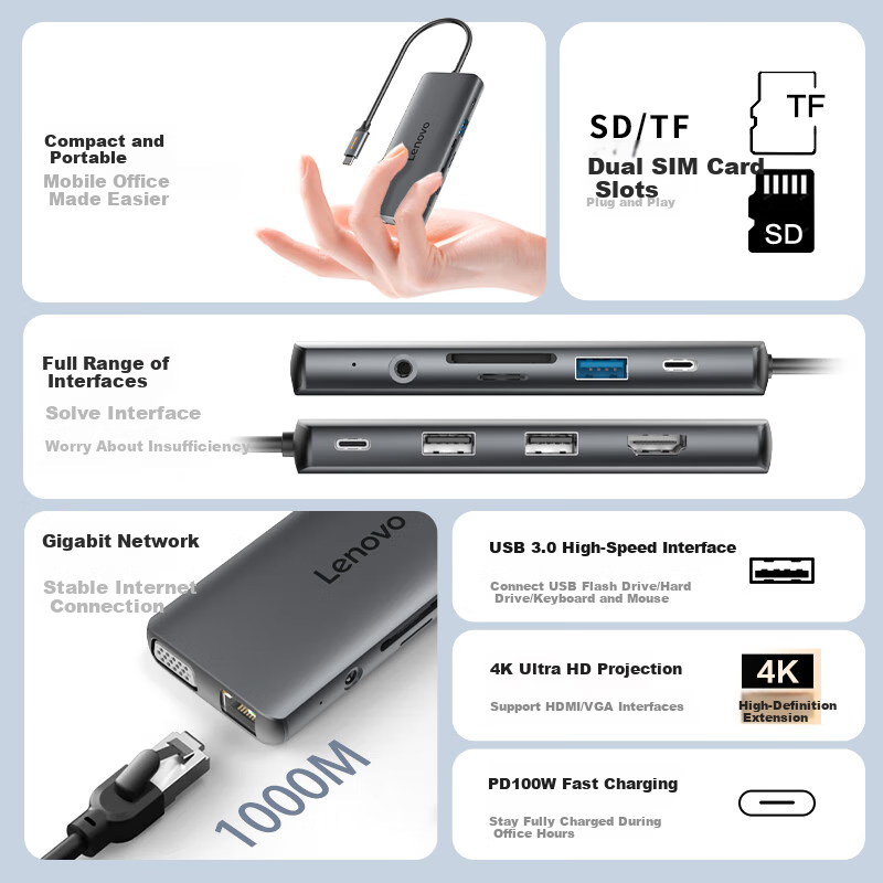 Lenovo Type-C Docking Station with USB-C Card Reader, 4K60Hz HDMI Output, Gigabit Ethernet Port, Hub Splitter for Apple MacBook, iPad, and other devices