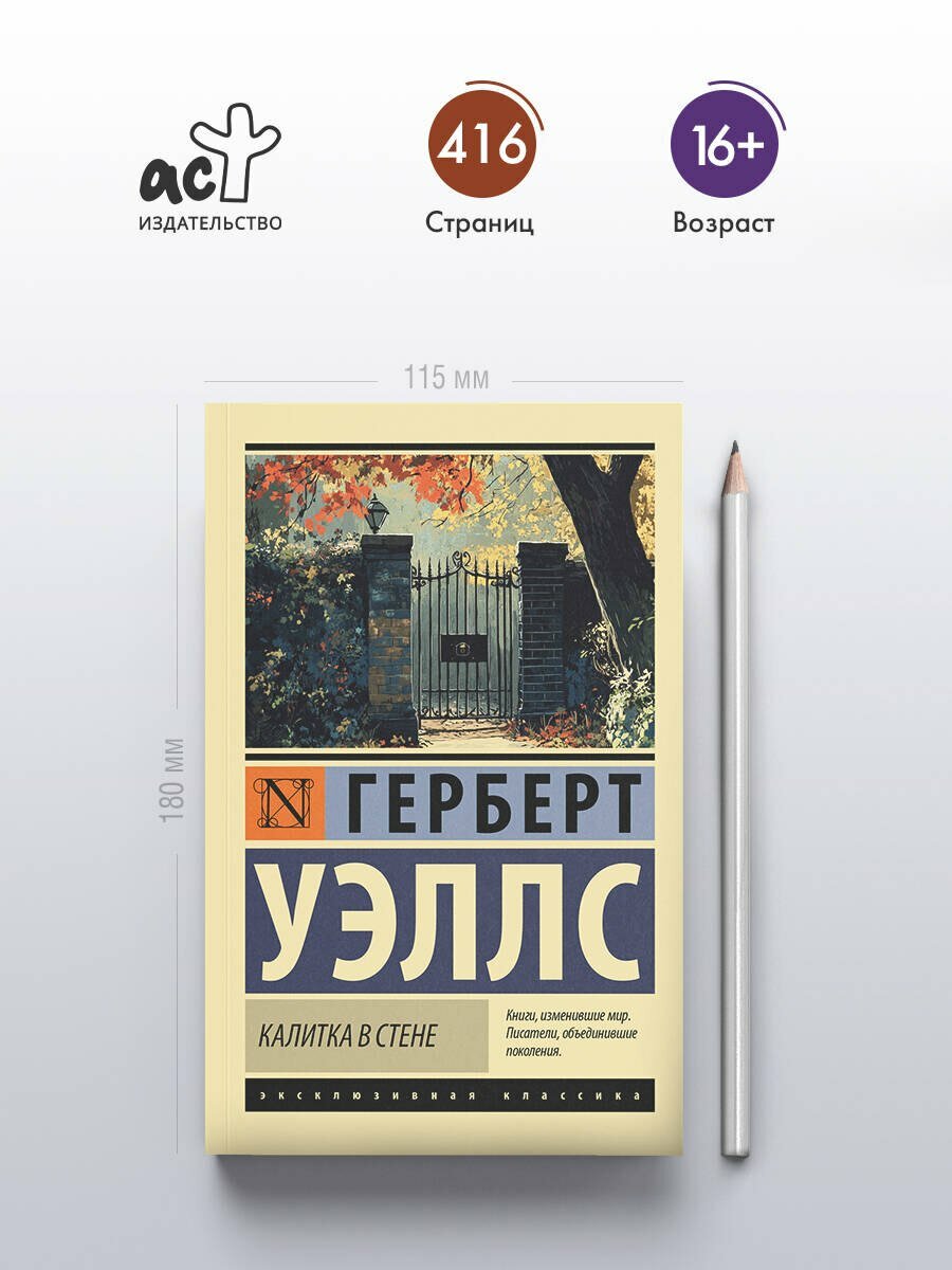Калитка в стене — фото 1