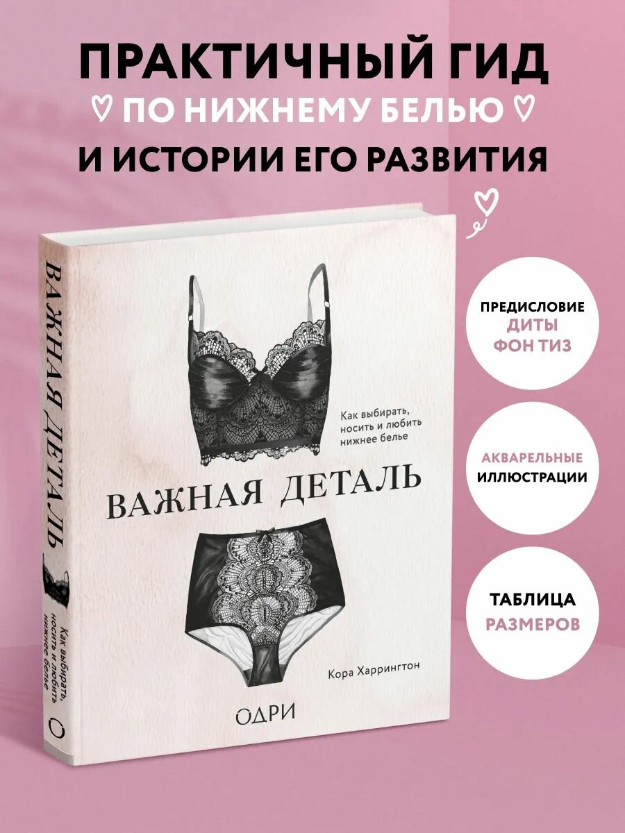 Важная деталь. Как выбирать, носить и любить нижнее белье