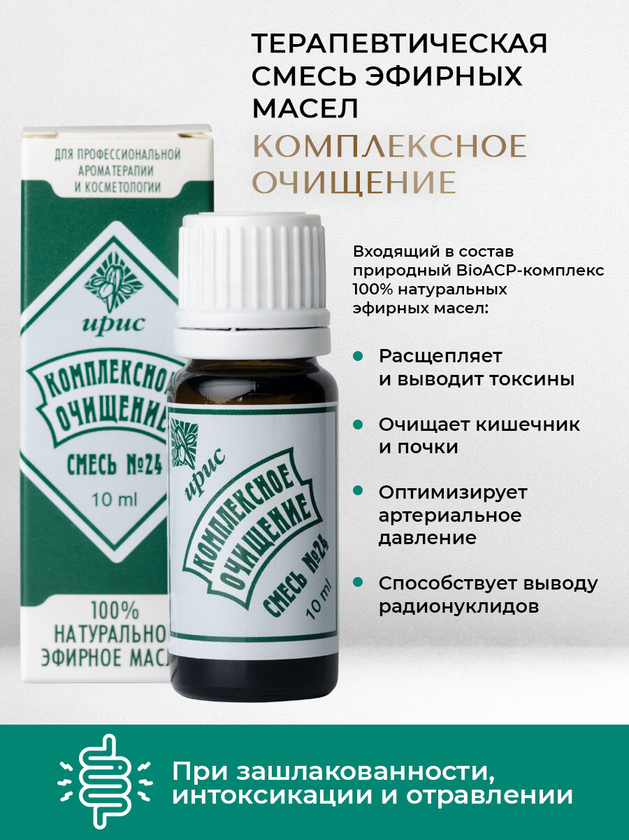 ЦА Ирис Смесь эфирных масел №24 “Комплексное очищение”