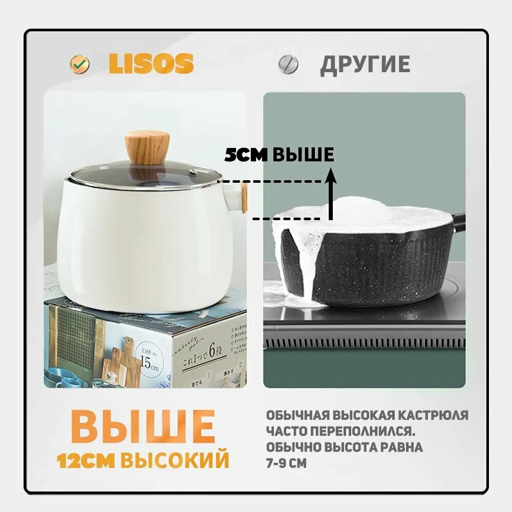 Молоковарка, ABS пластик, 2.3 л — фото 1