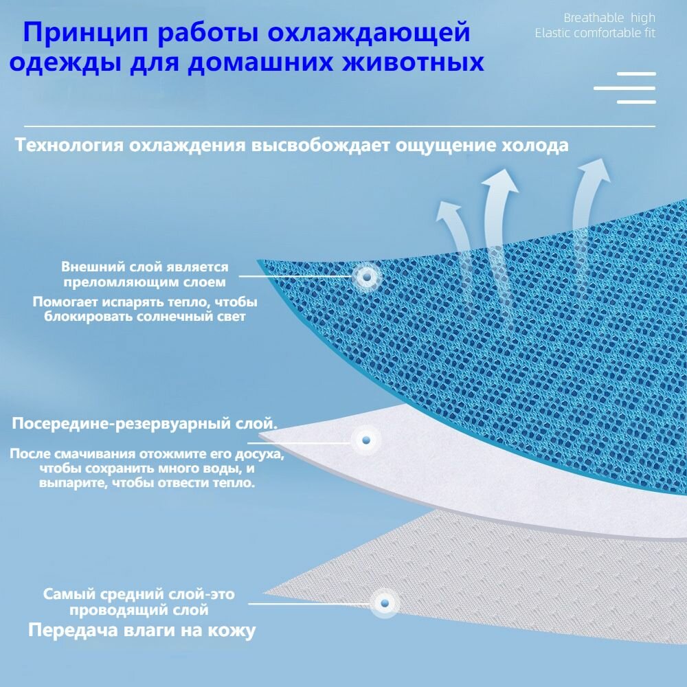 Одежда для животных — фото 1