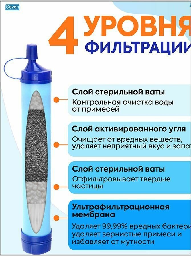 Фильтр походный — фото 1