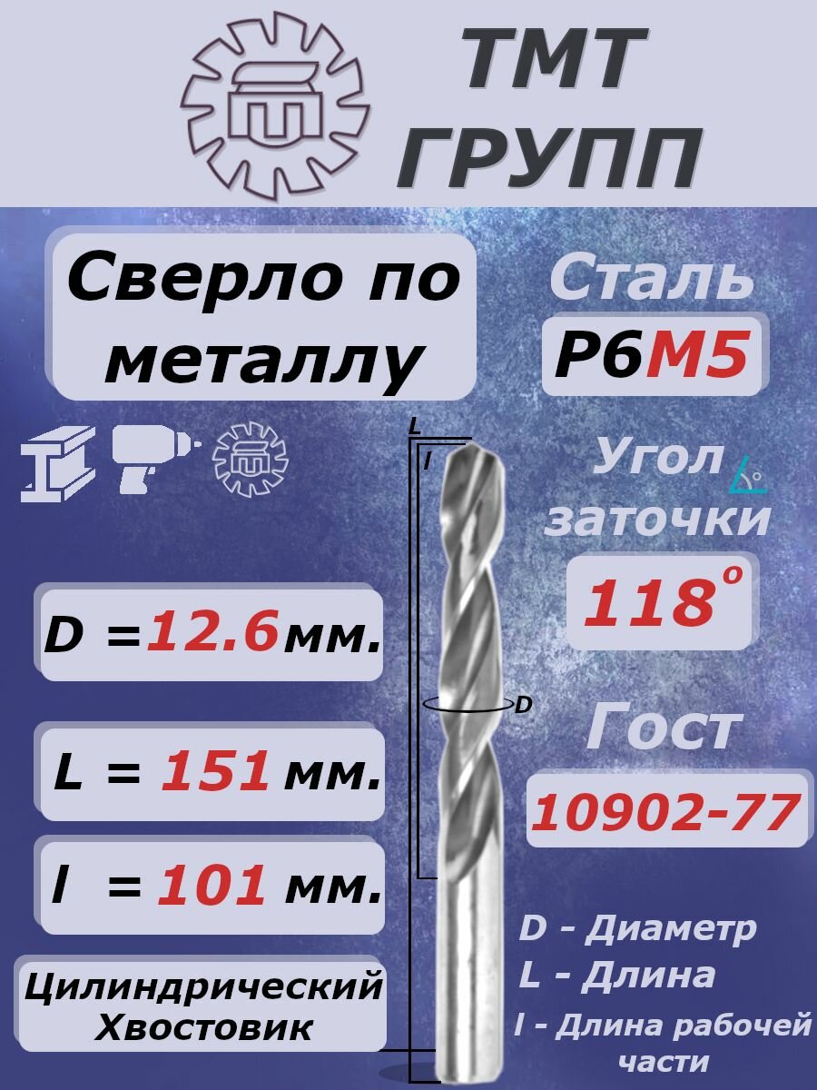 Сверло 12.6 мм. по металлу, цилиндрический хвостовик, ц/х, Р6М5 ТМ*