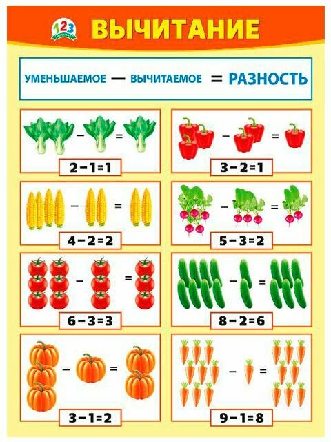 Плакат А2 "Вычитание" 070.960 "Мир поздравлений"