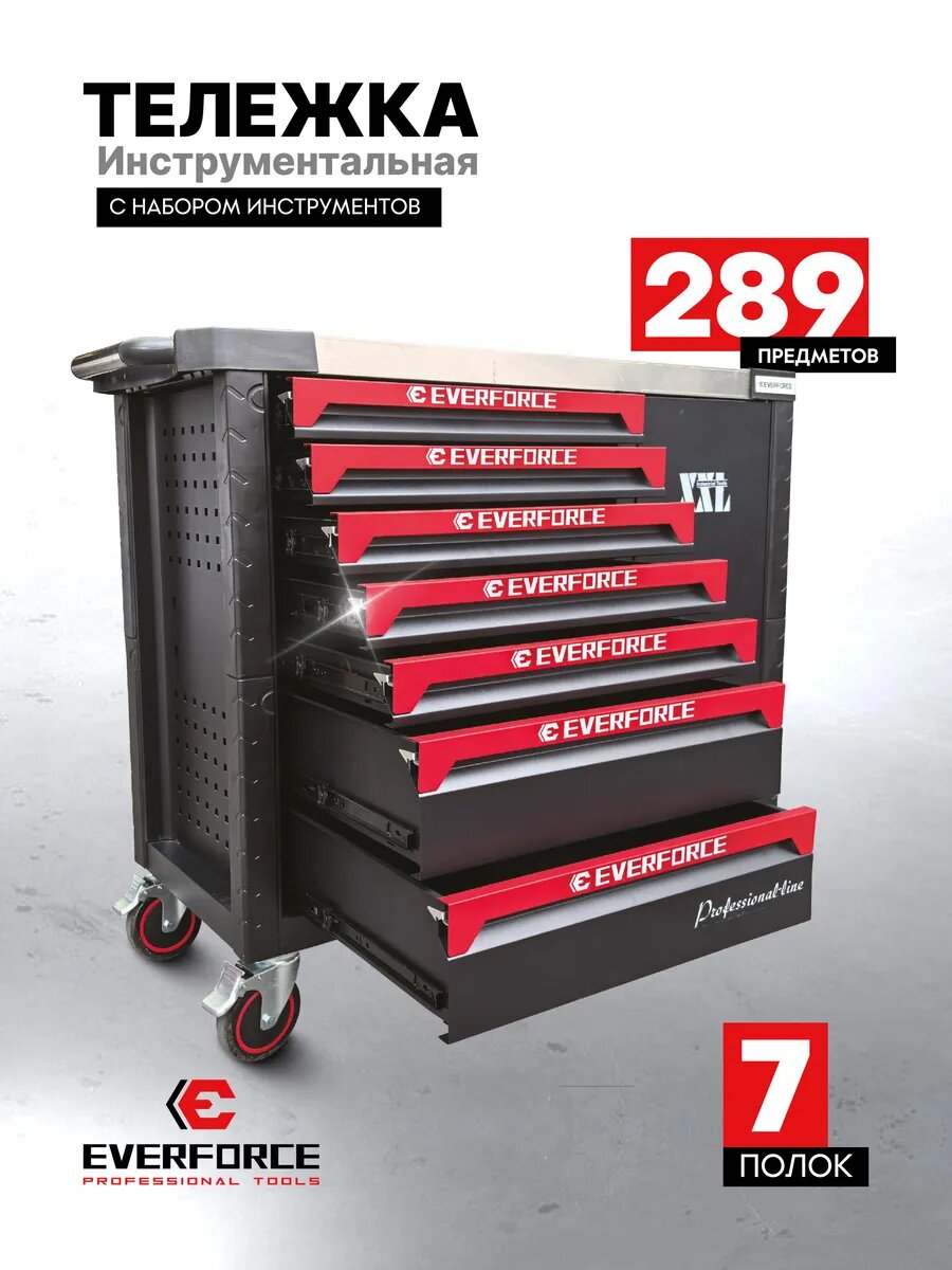 Тележка с набором инструментов 289 предметов