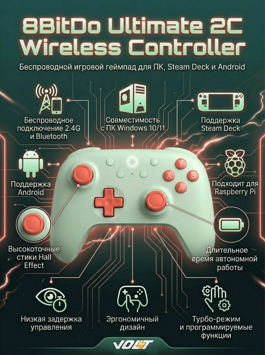 Беспроводной геймпад 8BitDo Ultimate 2C Wireless Controller Orange-Green (ПК, Windows 10/11, Steam Deck, Android, Raspberry Pi, Bluetooth)