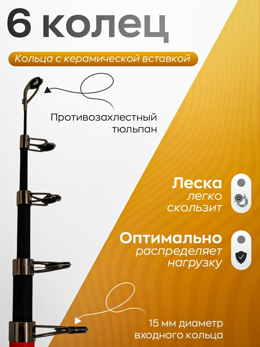Спиннинг для рыбалки 3 м — фото 1