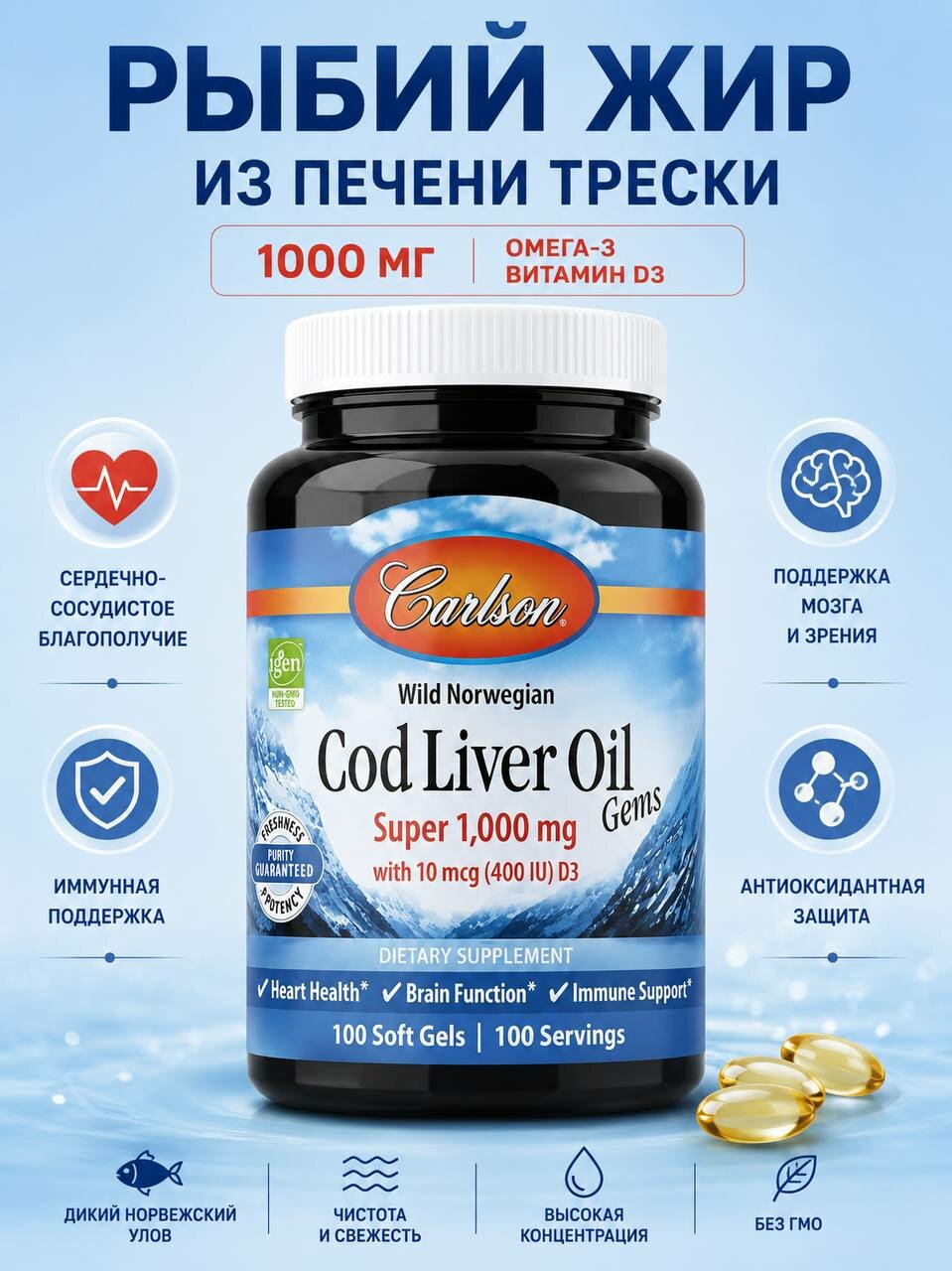 Витамины сша