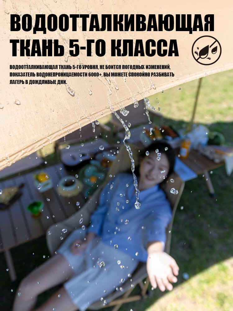 Шатер большой; Размер: 860х460х280см; Подходит для размещения: 2-18 человекшатер туристический большой.