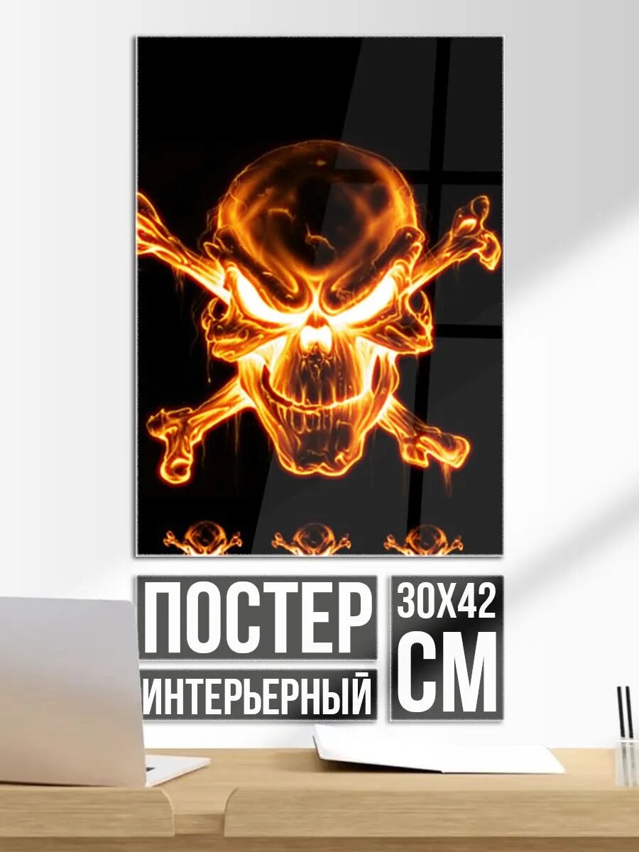 Постер на стену Черепа
