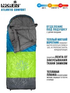 Мешок-одеяло спальный Norfin ATLANTIS COMFORT 350 L Возможно, вам понравится