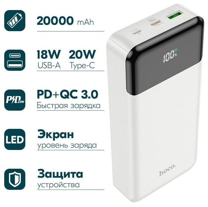 Внешний аккумулятор ( для Power Bank) Hoco J102A Cool 20000mAh (PD20W+QC3.0) (белый)