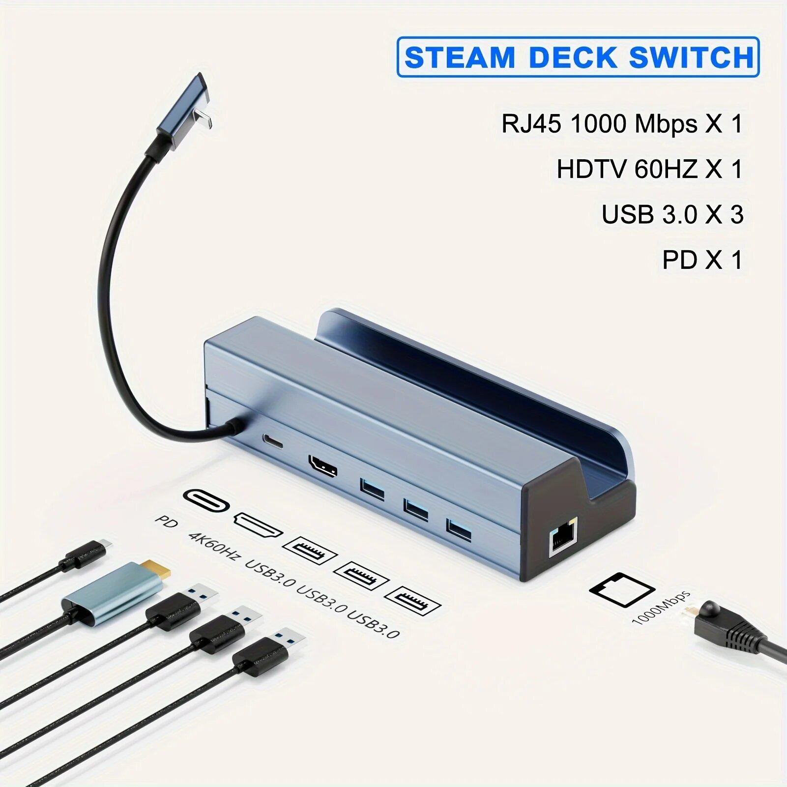 Док-станция GQZJHOME 6-в-1 для Steam Deck, 1000M