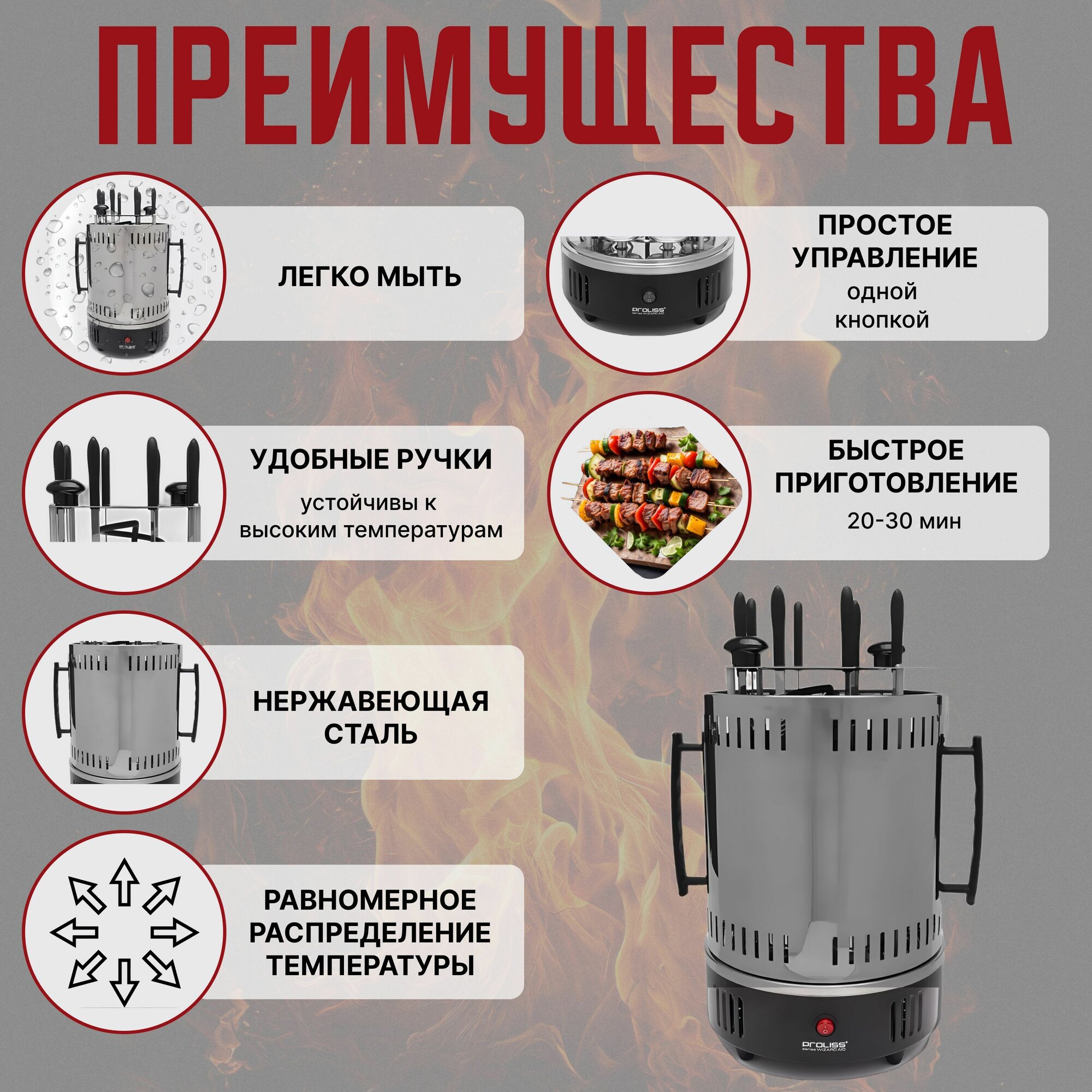 Электрошашлычница — фото 1